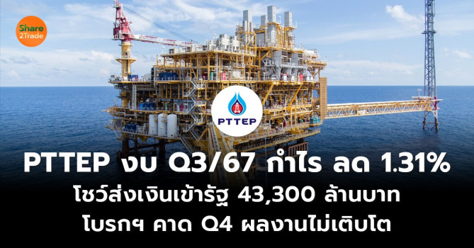PTTEP งบ Q3/67 กำไร ลด 1.31% โชว์ส่งเงินเข้ารัฐ 43,300 ล้านบาท โบรกฯ คาด Q4 ผลงานไม่เติบโต ...